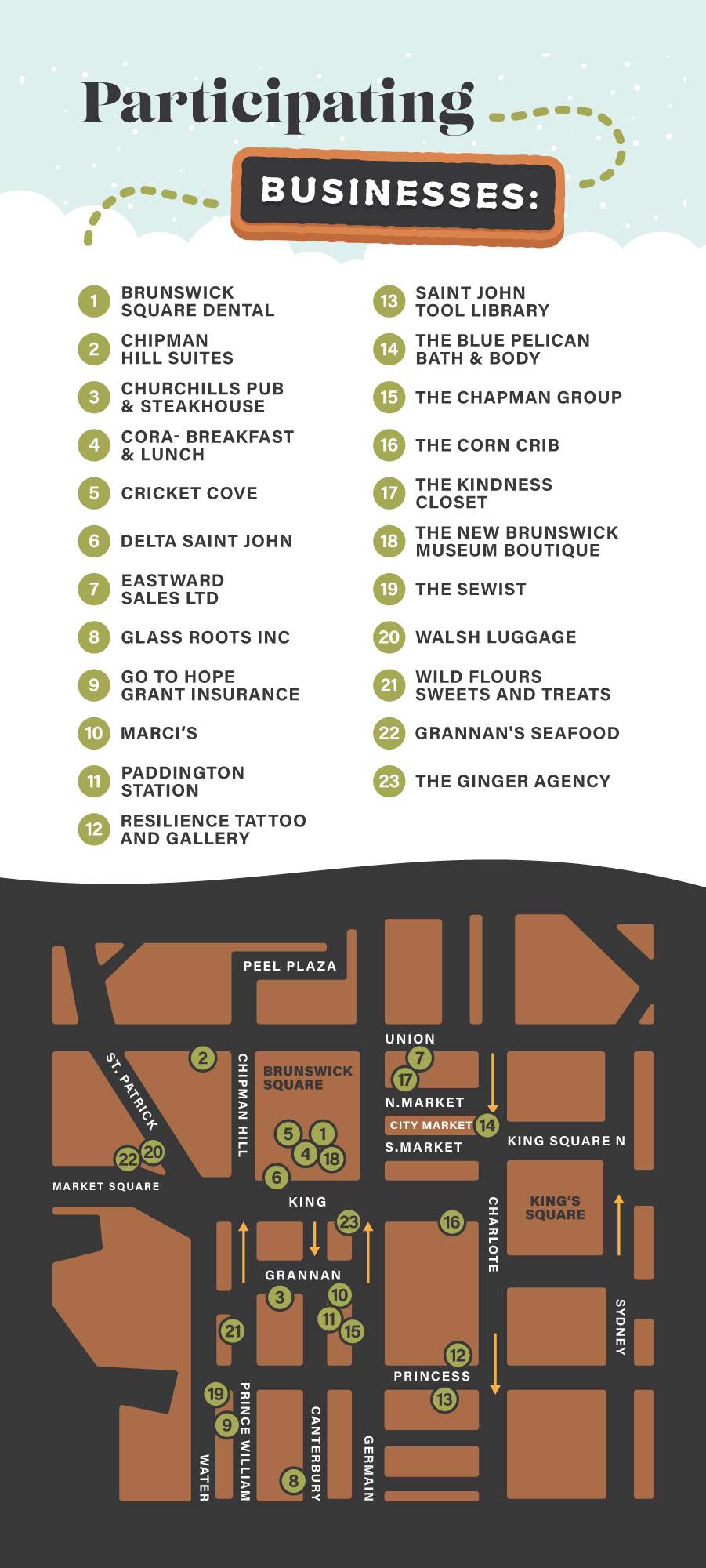 Gingerbread Trail | Uptown Saint John NB